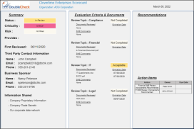 Holistic Third Party Risk Management - DoubleCheck Software