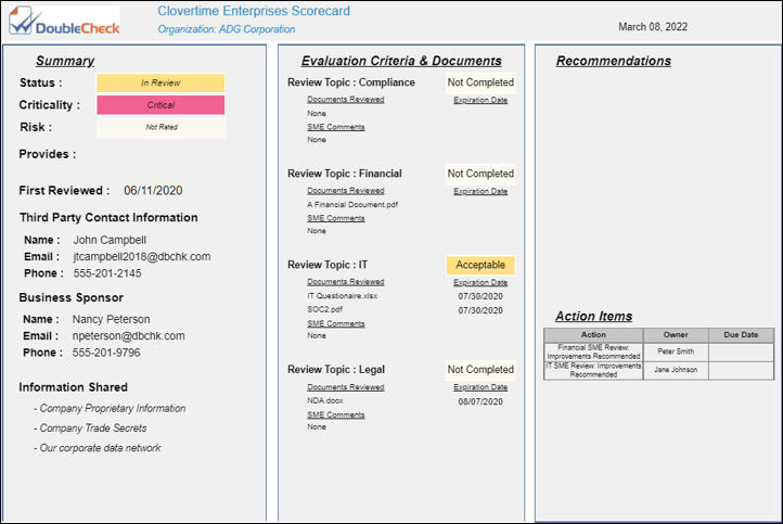 Holistic Third Party Risk Management - DoubleCheck Software Holistic Third Party Risk Management - DoubleCheck Software