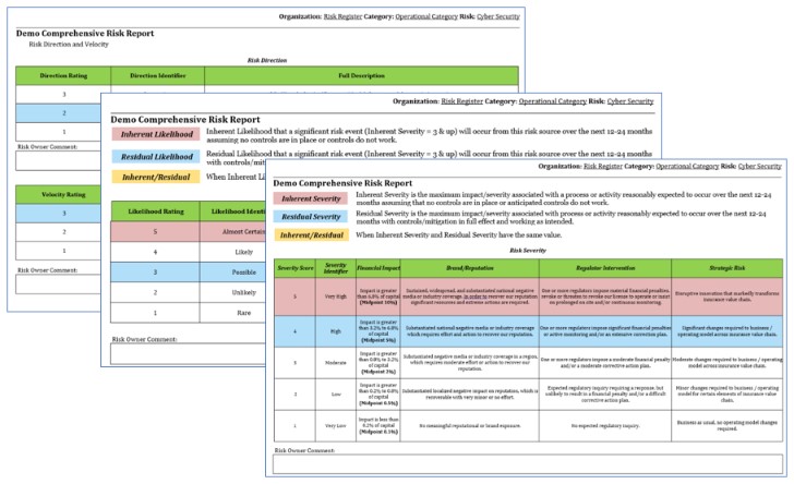 Five (5) Pillars of Impactful Enterprise Risk Management (ERM ...